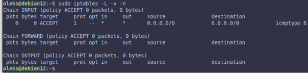 Configuration IPtables sur Debian – Oleks IT Blog