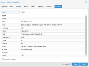 Installation et Configuration d’Alpine Linux – Oleks IT Blog