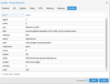 Installation et Configuration d’Alpine Linux – Oleks IT Blog