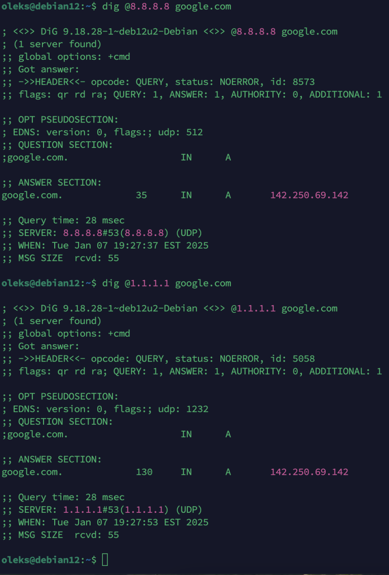 Commande dig – Oleks IT Blog