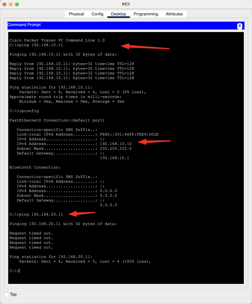 Configuration du Routage Inter-VLAN avec un Switch L3 – Oleks IT Blog