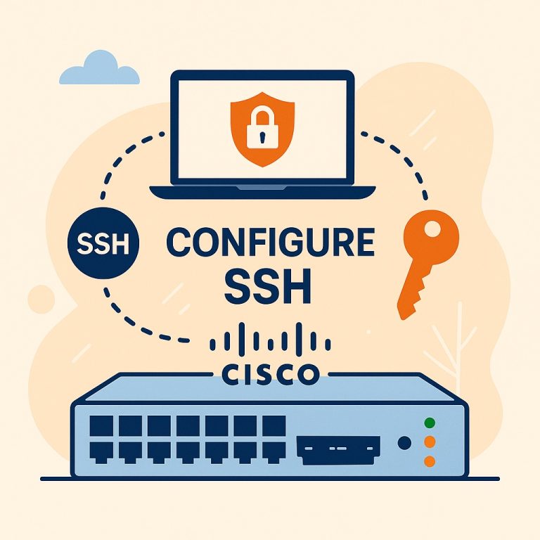 Configuration De Ssh Sur Un Switch Cisco Catalyst 2950 2960 Oleks It Blog