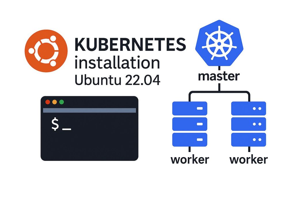 23/06/2025 – Oleks IT Blog